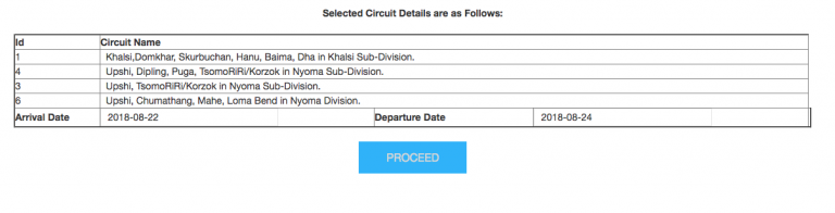 Ladakh Inner Line Permits Online - A Step-by-Step Detailed Guide
