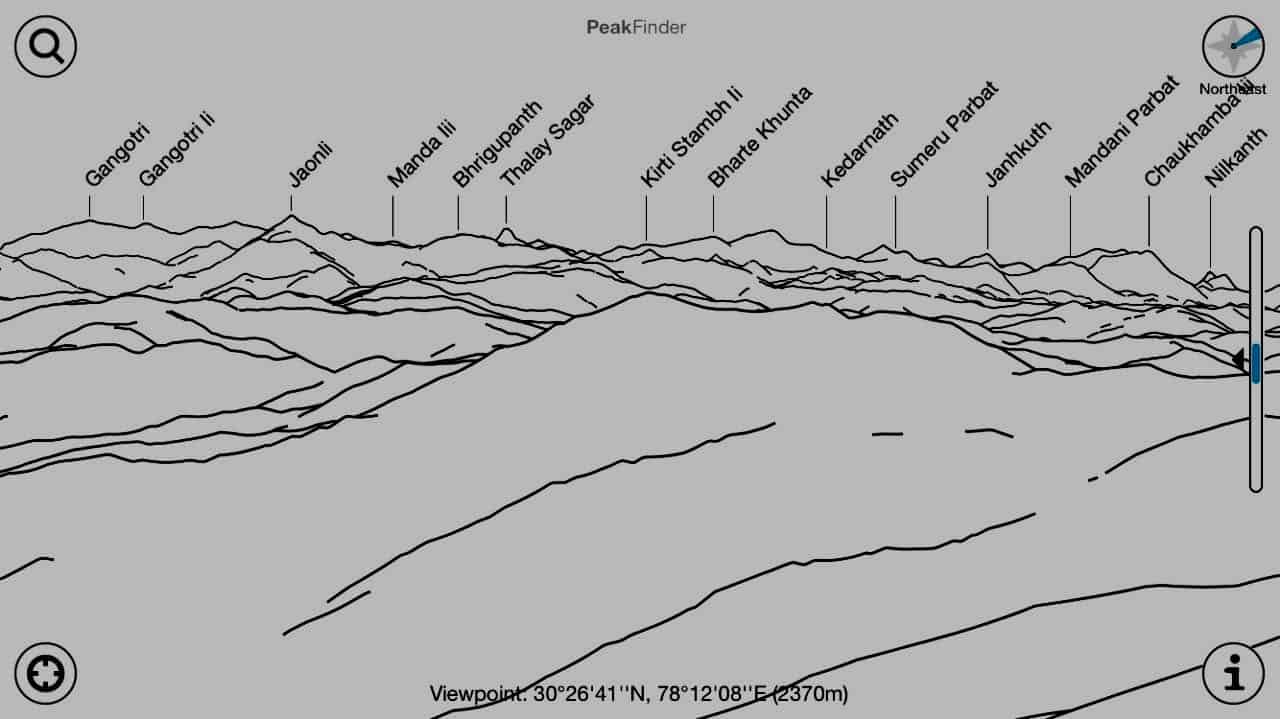 Mussoorie - A Detailed Travel Guide for Tourists & Travelers
