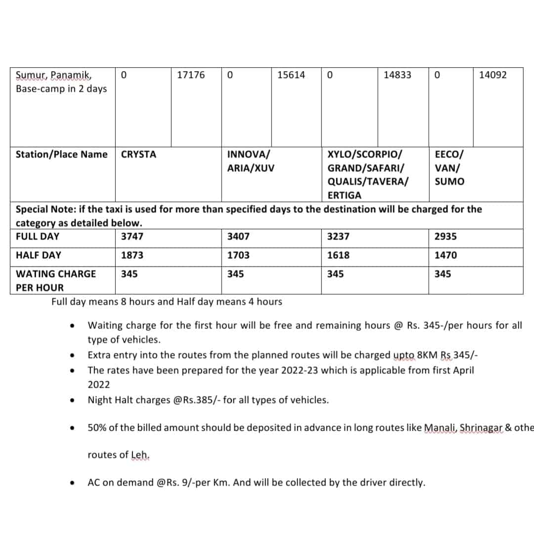 Leh - Ladakh Taxi Rates 2025 - 25 | Most Updated Taxi Rate List